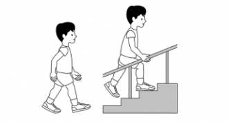Gross Motor Function Classification System (GMFCS) | Cerebral Palsy ...