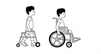 Gross Motor Function Classification System (GMFCS) | Cerebral Palsy ...